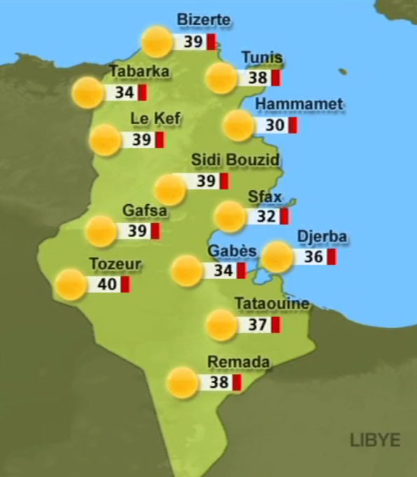 Météo Tunisie : Les températures du jeudi 3 août par région | Directinfo