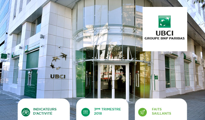 Communication Financière: UBCI, indicateurs d'activité 3e trimestre ...