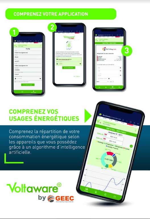 Consommation d’énergie : Voltaware by Geec, c’est la nouvelle solution ...