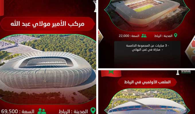 CAN 2025 : Découvrez les six villes marocaines et neuf stades ...